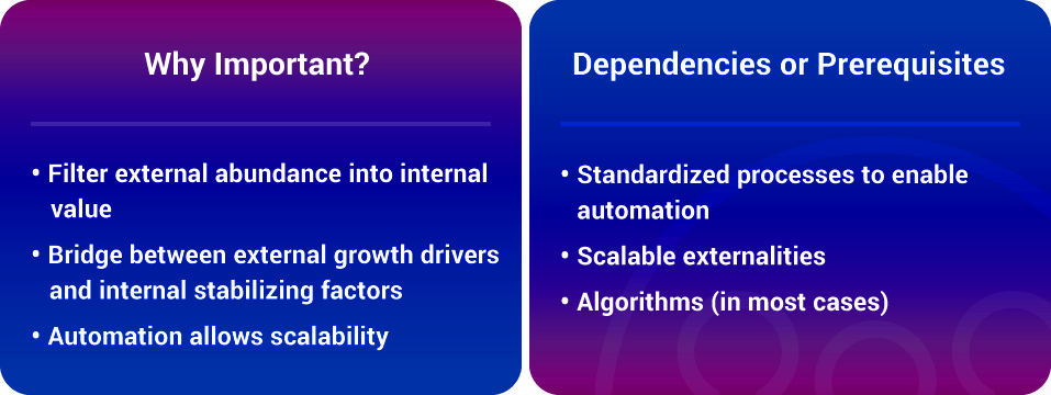 11 Secrets You Need To Know For Exponential Growth